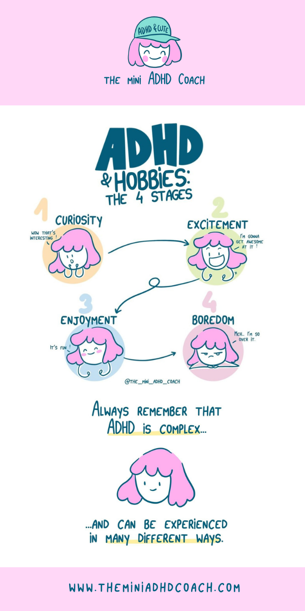 The Four Stages of Hobbies for People with ADHD